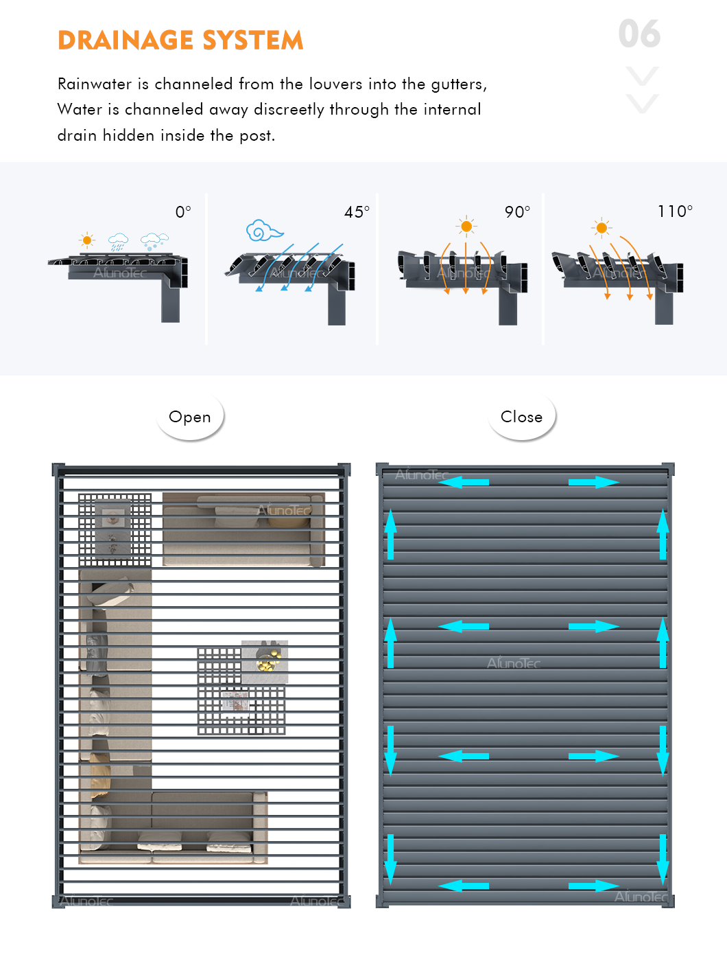 ALUNO Outdoor Backyard Automatic Structure Louvres System Electric Sun ...
