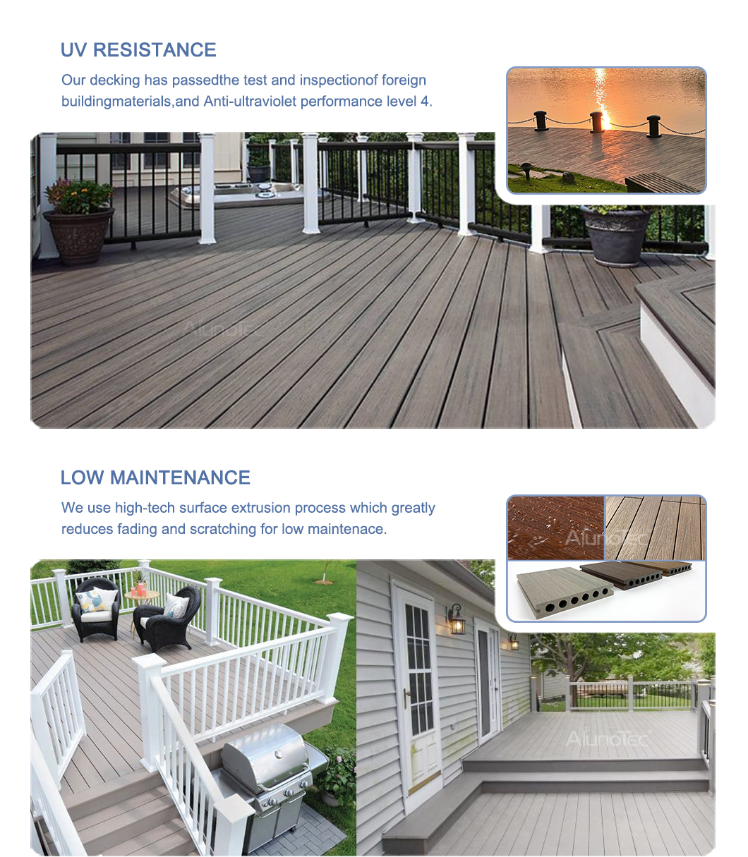 Easy Installation Waterproof Wood Plastic Composite WPC Decking For Garden - Buy WPC Decking ...